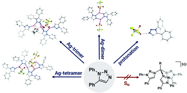 Serendipitous discoveries of new coordination modes of the 1,5 ...