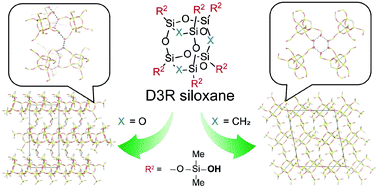 Synthesis and crystal structure of double-three ring (D3R)-type cage ...