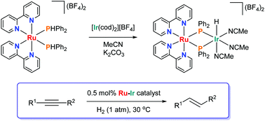 Bis(bipyridine) ruthenium(ii) bis(phosphido) metalloligand: synthesis of heterometallic ...
