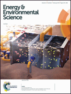 Inside front cover - Energy & Environmental Science (RSC Publishing)
