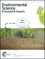 Front cover - Environmental Science: Processes & Impacts (RSC Publishing)