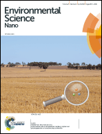 Inside front cover - Environmental Science: Nano (RSC Publishing)