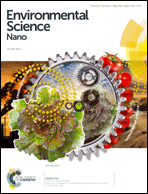 Front cover - Environmental Science: Nano (RSC Publishing)