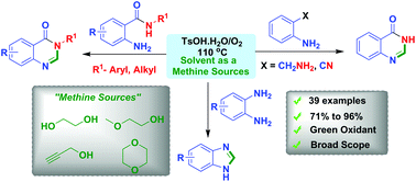 Sustainable methine sources for the synthesis of heterocycles under ...