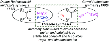 Four-component thiazole formation from simple chemicals under metal ...