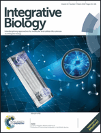 Front cover - Integrative Biology (RSC Publishing)