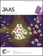 Inside front cover - Journal of Analytical Atomic Spectrometry (RSC ...