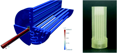 A 3D-printed flow distributor with uniform flow rate control for multi ...