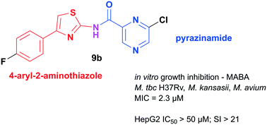 Design, synthesis and antimycobacterial activity of hybrid molecules ...