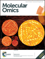 Front cover - Molecular Omics (RSC Publishing)