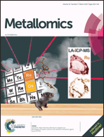 Front cover - Metallomics (RSC Publishing)