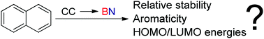 Mono BN-substituted analogues of naphthalene: a theoretical analysis of ...