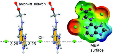 Crystal structures of N6-modified-aminoacid/peptide nucleobase analogs ...
