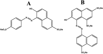 Ponceau 4r