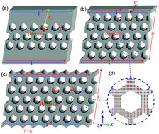 New topological states in HgTe quantum wells from defect patterning ...