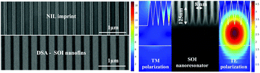 Directed self-assembly of a high-chi block copolymer for the ...