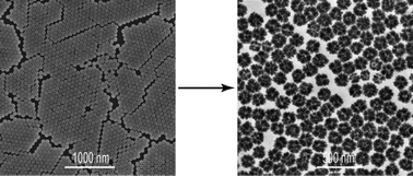Colloidal porous gold nanoparticles - Nanoscale (RSC Publishing)