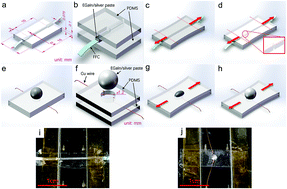 Liquid metal-based electrical interconnects and interfaces with ...
