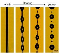 A new route for fabricating polymer optical microcavities - Nanoscale ...