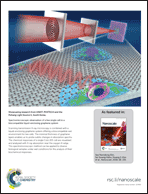 Back cover - Nanoscale (RSC Publishing)