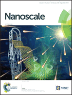 Front cover - Nanoscale (RSC Publishing)