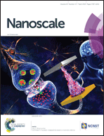 Front cover - Nanoscale (RSC Publishing)