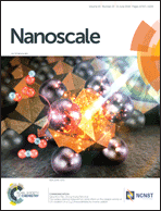 Front cover - Nanoscale (RSC Publishing)