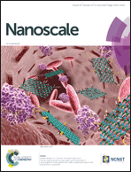 Inside front cover - Nanoscale (RSC Publishing)