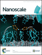 Front cover - Nanoscale (RSC Publishing)
