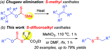 Thermal conversion of primary alcohols to disulfides via xanthate ...