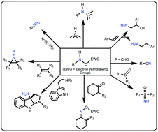 O-Substituted hydroxyl amine reagents: an overview of recent synthetic ...