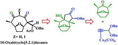 Synthesis of the 10-oxabicyclo[5.2.1]decane framework present in ...