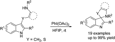 PhI(OAc)2-mediated dearomative C–N coupling: facile construction of the ...