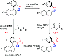 Dynamic kinetic resolution of biaryl atropisomers by chiral dialkylaminopyridine catalysts ...