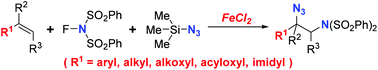 NFSI-participated intermolecular aminoazidation of alkene through iron ...