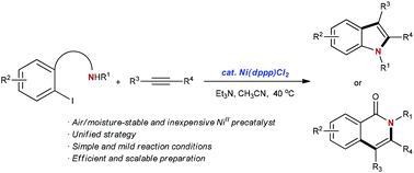 Mild and efficient synthesis of indoles and isoquinolones via a nickel ...