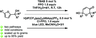Two catalytic protocols for Achmatowicz rearrangement using cyclic ...