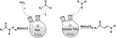 Alternative formation of amides and β-enaminones from aroyl chlorides ...