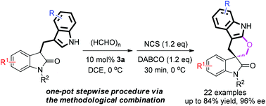 Synthesis of polycyclic spirooxindoles via an asymmetric catalytic one-pot stepwise Aldol ...