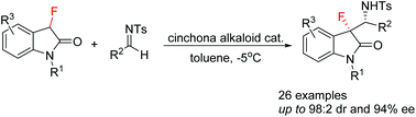 Organocatalytic asymmetric syntheses of 3-fluorooxindoles containing ...