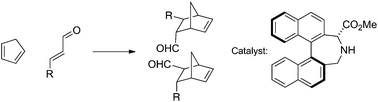 Novel binaphthyl and biphenyl α- and β-amino acids and esters ...