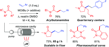 C-Alkylation of N-alkylamides with styrenes in air and scale-up using a ...