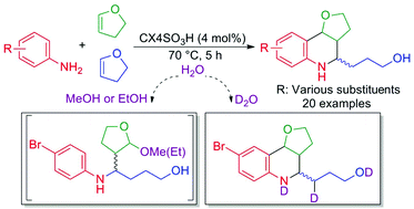 Tetrahydroquinolines by the multicomponent Povarov reaction in water ...
