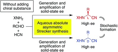 Absolute asymmetric Strecker synthesis in a mixed aqueous medium ...