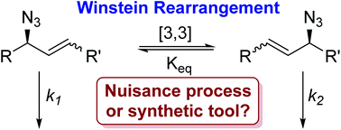 Allylic azides: synthesis, reactivity, and the Winstein rearrangement ...