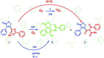 Photocyclization of diarylethenes: the effect of imidazole on the ...
