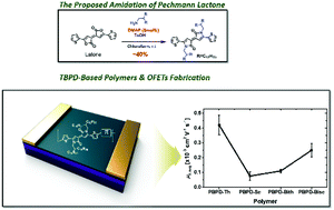 An efficient lactone-to-lactam conversion for the synthesis of ...