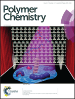 Inside front cover - Polymer Chemistry (RSC Publishing)