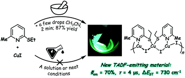 Chemoselective mechanochemical route toward a bright TADF-emitting CuI ...
