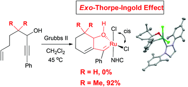 A general approach for the formation of oxygen-chelated ruthenium ...